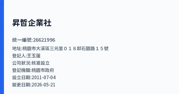 昇哲企業社的照片-統編 26621996(桃園市) 公司登記資料與營業項目詳細圖表