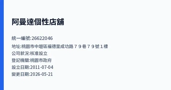 阿曼達個性店舖的照片-統編 26622046(桃園市) 公司登記資料與營業項目詳細圖表