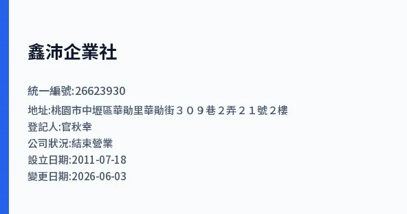 鑫沛企業社的照片-統編 26623930(桃園市) 公司登記資料與營業項目詳細圖表