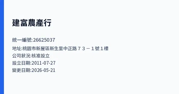 建富農產行的照片-統編 26625037(桃園市) 公司登記資料與營業項目詳細圖表