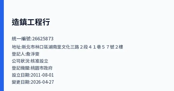 造鎮工程行的照片-統編 26625873(新北市) 公司登記資料與營業項目詳細圖表