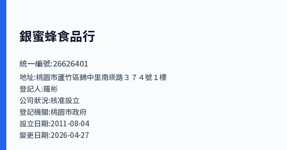 銀蜜蜂食品行的照片-統編 26626401(桃園市) 公司登記資料與營業項目詳細圖表