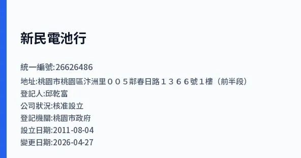 新民電池行的照片-統編 26626486(桃園市) 公司登記資料與營業項目詳細圖表