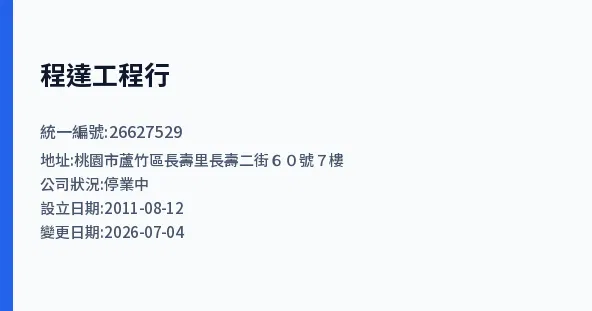 程達工程行的照片-統編 26627529(桃園市) 公司登記資料與營業項目詳細圖表