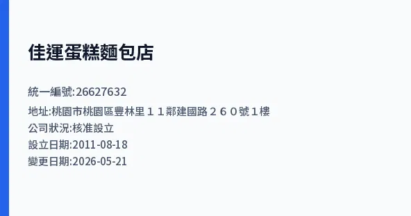 佳運蛋糕麵包店的照片-統編 26627632(桃園市) 公司登記資料與營業項目詳細圖表