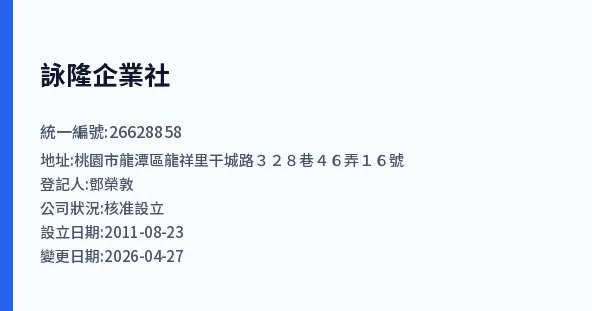 詠隆企業社的照片-統編 26628858(桃園市) 公司登記資料與營業項目詳細圖表