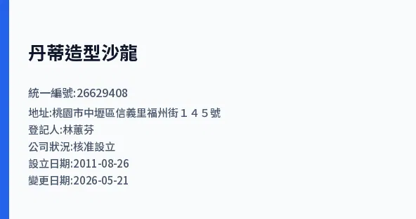 丹蒂造型沙龍的照片-統編 26629408(桃園市) 公司登記資料與營業項目詳細圖表