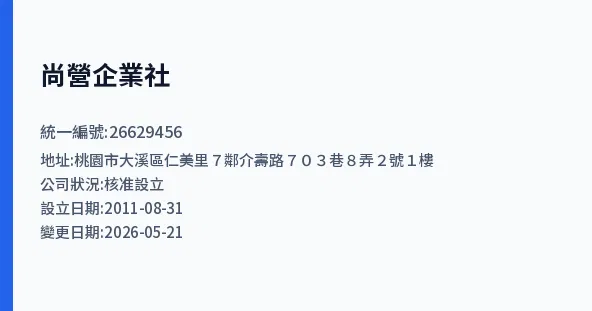 尚營企業社的照片-統編 26629456(桃園市) 公司登記資料與營業項目詳細圖表