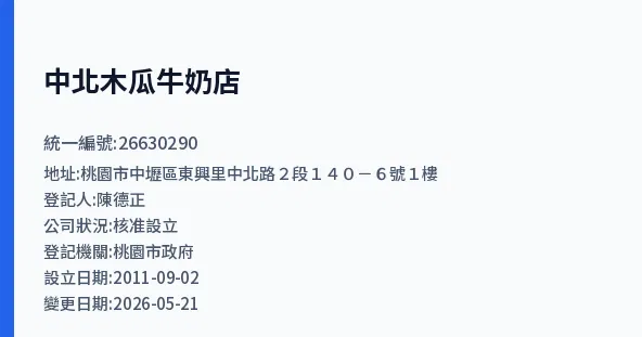 中北木瓜牛奶店的照片-統編 26630290(桃園市) 公司登記資料與營業項目詳細圖表