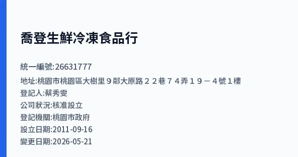 喬登生鮮冷凍食品行的照片-統編 26631777(桃園市) 公司登記資料與營業項目詳細圖表