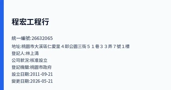 程宏工程行的照片-統編 26632065(桃園市) 公司登記資料與營業項目詳細圖表