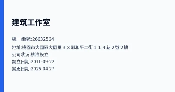 建筑工作室的照片-統編 26632564(桃園市) 公司登記資料與營業項目詳細圖表