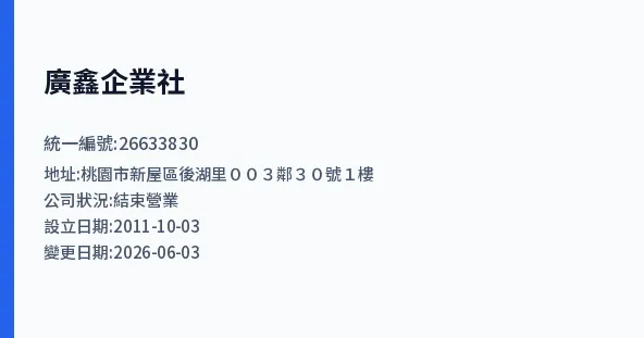 廣鑫企業社的照片-統編 26633830(桃園市) 公司登記資料與營業項目詳細圖表