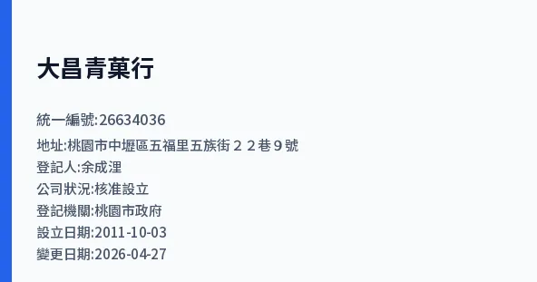 大昌青菓行的照片-統編 26634036(桃園市) 公司登記資料與營業項目詳細圖表