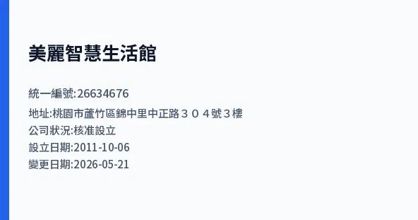 美麗智慧生活館的照片-統編 26634676(桃園市) 公司登記資料與營業項目詳細圖表