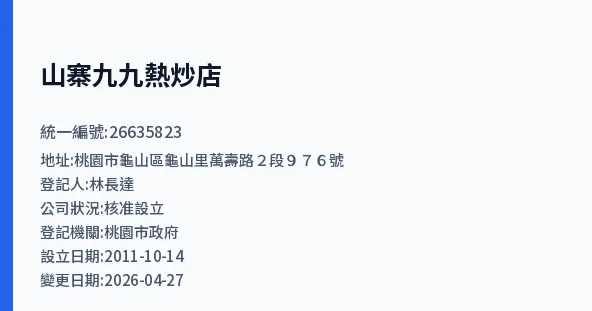 山寨九九熱炒店的照片-統編 26635823(桃園市) 公司登記資料與營業項目詳細圖表