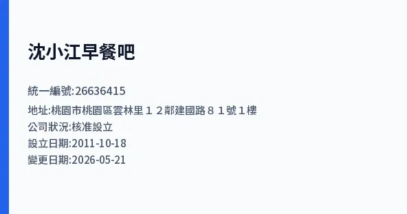 沈小江早餐吧的照片-統編 26636415(桃園市) 公司登記資料與營業項目詳細圖表