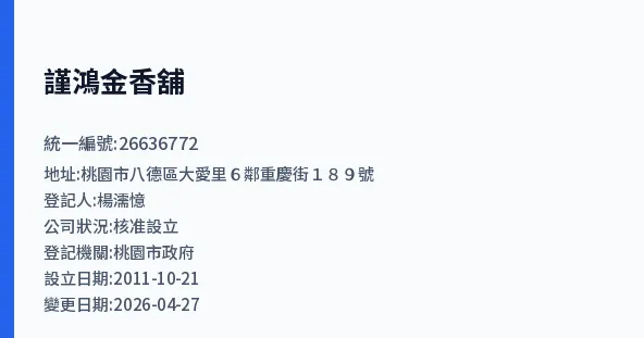 謹鴻金香舖的照片-統編 26636772(桃園市) 公司登記資料與營業項目詳細圖表