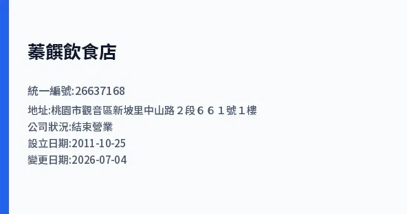 蓁饌飲食店的照片-統編 26637168(桃園市) 公司登記資料與營業項目詳細圖表