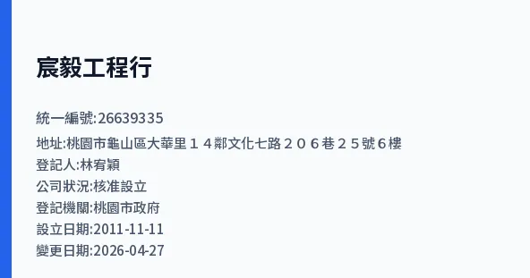 宸毅工程行的照片-統編 26639335(桃園市) 公司登記資料與營業項目詳細圖表
