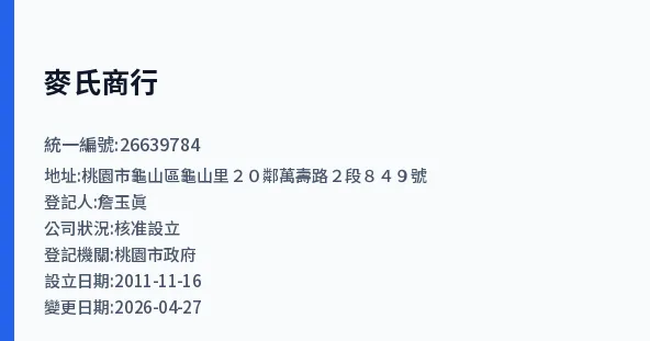 麥氏商行的照片-統編 26639784(桃園市) 公司登記資料與營業項目詳細圖表