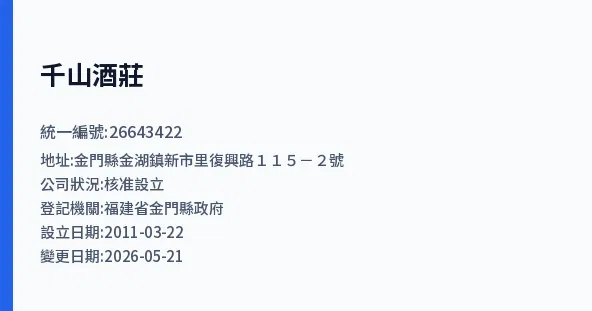 千山酒莊的照片-統編 26643422(金門縣) 公司登記資料與營業項目詳細圖表