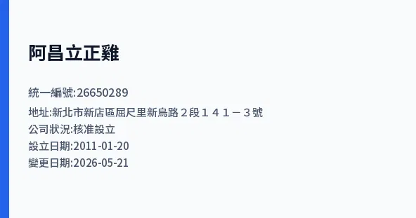 阿昌立正雞的照片-統編 26650289(新北市) 公司登記資料與營業項目詳細圖表