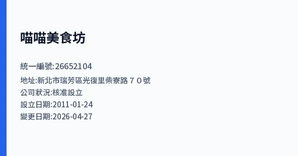 喵喵美食坊的照片-統編 26652104(新北市) 公司登記資料與營業項目詳細圖表
