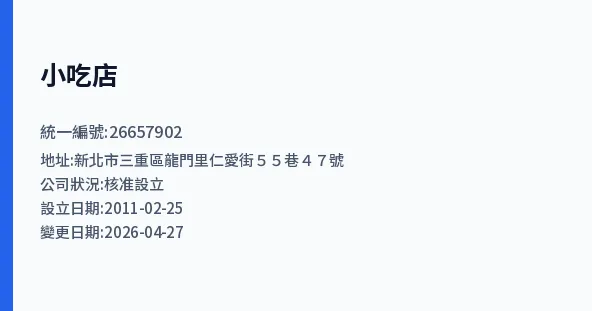 小吃店的照片-統編 26657902(新北市) 公司登記資料與營業項目詳細圖表
