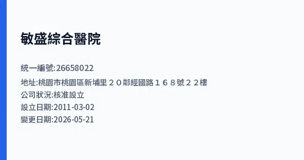 敏盛綜合醫院的照片-統編 26658022(桃園市) 公司登記資料與營業項目詳細圖表