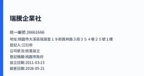 瑞騰企業社的照片-統編 26661666(桃園市) 公司登記資料與營業項目詳細圖表
