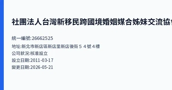 社團法人台灣新移民跨國境婚姻媒合姊妹交流協會的照片-統編 26662525(新北市) 公司登記資料與營業項目詳細圖表