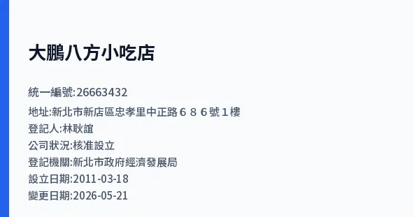 大鵬八方小吃店的照片-統編 26663432(新北市) 公司登記資料與營業項目詳細圖表