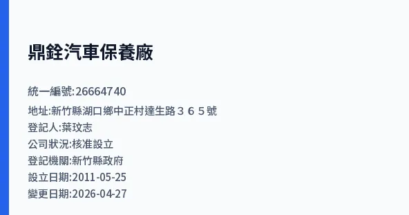 鼎銓汽車保養廠的照片-統編 26664740(新竹縣) 公司登記資料與營業項目詳細圖表