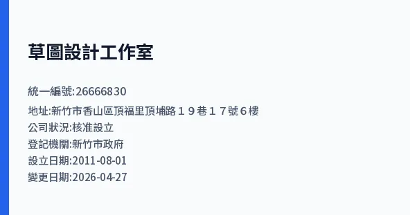 草圖設計工作室的照片-統編 26666830(新竹市) 公司登記資料與營業項目詳細圖表