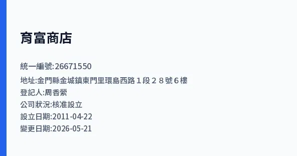 育富商店的照片-統編 26671550(金門縣) 公司登記資料與營業項目詳細圖表