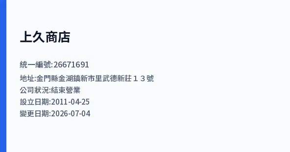 上久商店的照片-統編 26671691(金門縣) 公司登記資料與營業項目詳細圖表