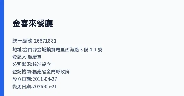 金喜來餐廳的照片-統編 26671881(金門縣) 公司登記資料與營業項目詳細圖表