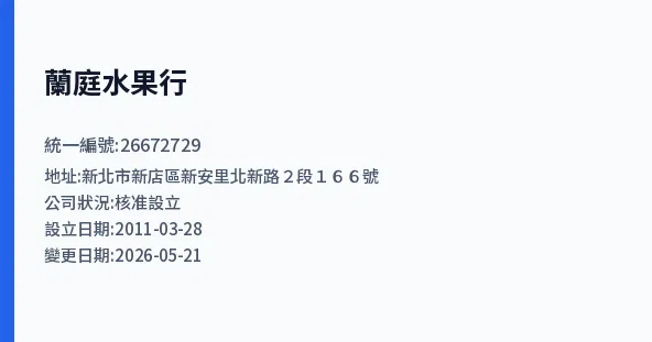 蘭庭水果行的照片-統編 26672729(新北市) 公司登記資料與營業項目詳細圖表