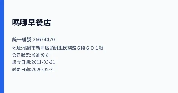 嗎哪早餐店的照片-統編 26674070(桃園市) 公司登記資料與營業項目詳細圖表
