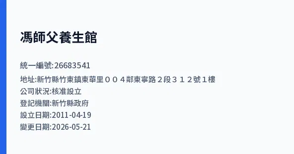 馮師父養生館的照片-統編 26683541(新竹縣) 公司登記資料與營業項目詳細圖表
