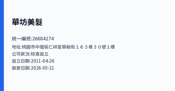 華坊美髮的照片-統編 26684274(桃園市) 公司登記資料與營業項目詳細圖表