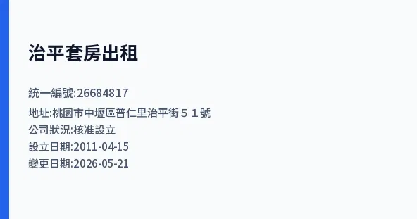 治平套房出租的照片-統編 26684817(桃園市) 公司登記資料與營業項目詳細圖表