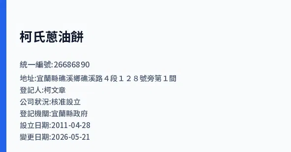 柯氏蔥油餅的照片-統編 26686890(宜蘭縣) 公司登記資料與營業項目詳細圖表