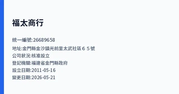 福太商行的照片-統編 26689658(金門縣) 公司登記資料與營業項目詳細圖表