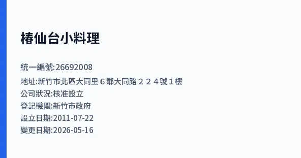 椿仙台小料理的照片-統編 26692008(新竹市) 公司登記資料與營業項目詳細圖表