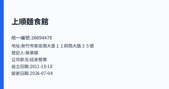 上順麵食館的照片-統編 26694478(新竹市) 公司登記資料與營業項目詳細圖表