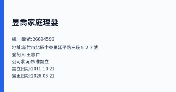 昱喬家庭理髮的照片-統編 26694596(新竹市) 公司登記資料與營業項目詳細圖表