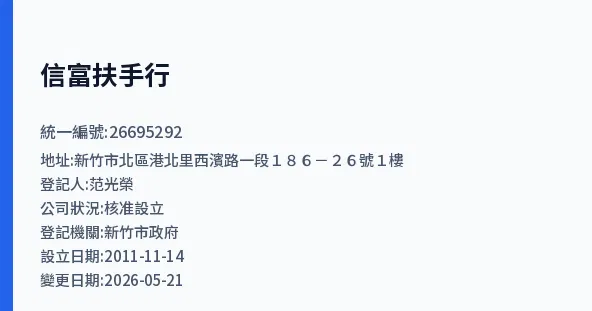 信富扶手行的照片-統編 26695292(新竹市) 公司登記資料與營業項目詳細圖表