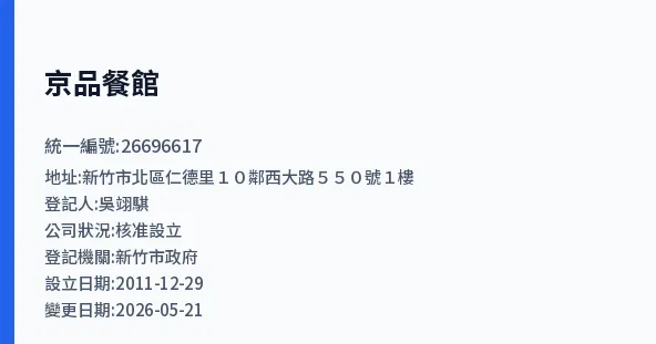 京品餐館的照片-統編 26696617(新竹市) 公司登記資料與營業項目詳細圖表